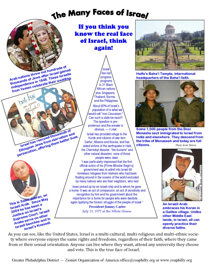 The Many Faces of Israel - Greater Philadelphia